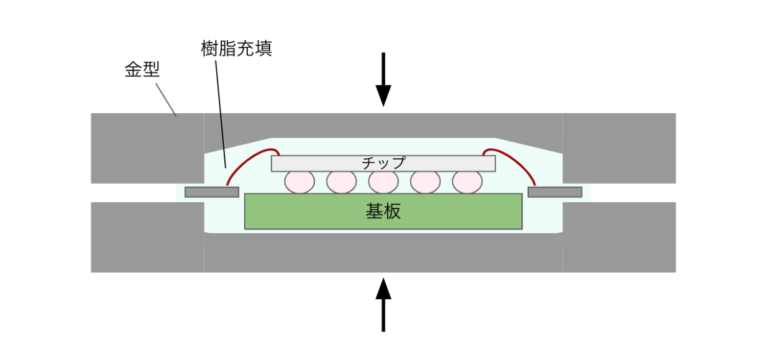 【TOWAの強みと特徴】京都発のグローバルニッチトップ企業を徹底解説