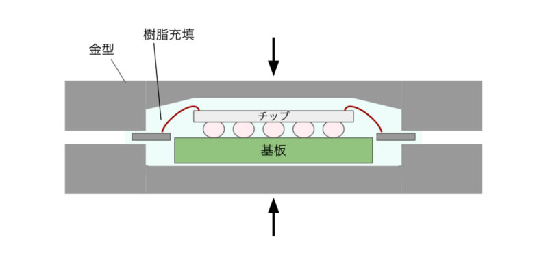 【TOWAの強みと特徴】京都発のグローバルニッチトップ企業を徹底解説